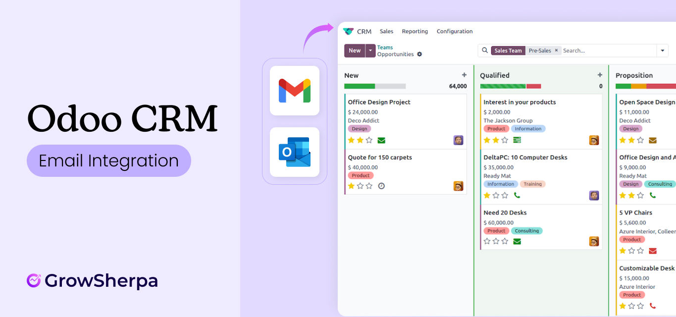 Odoo CRM Email Integration to Gmail & Outlook