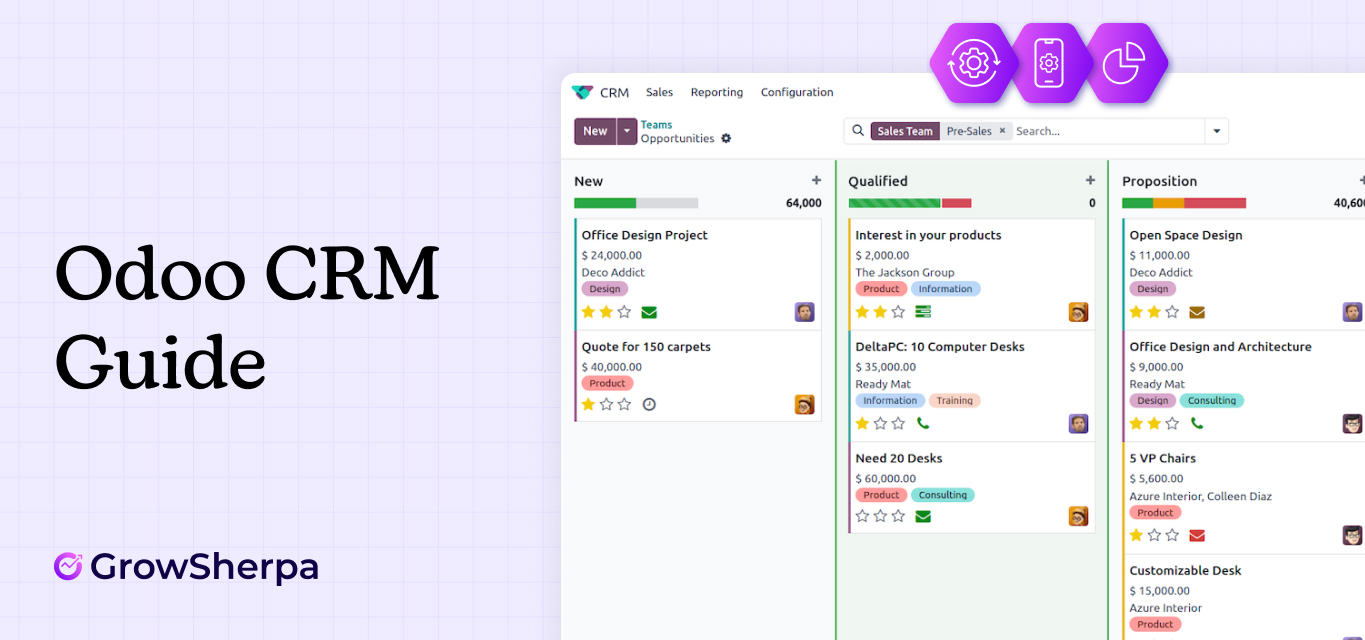 Odoo CRM- A Complete Guide to Benefits, Features & Pricing